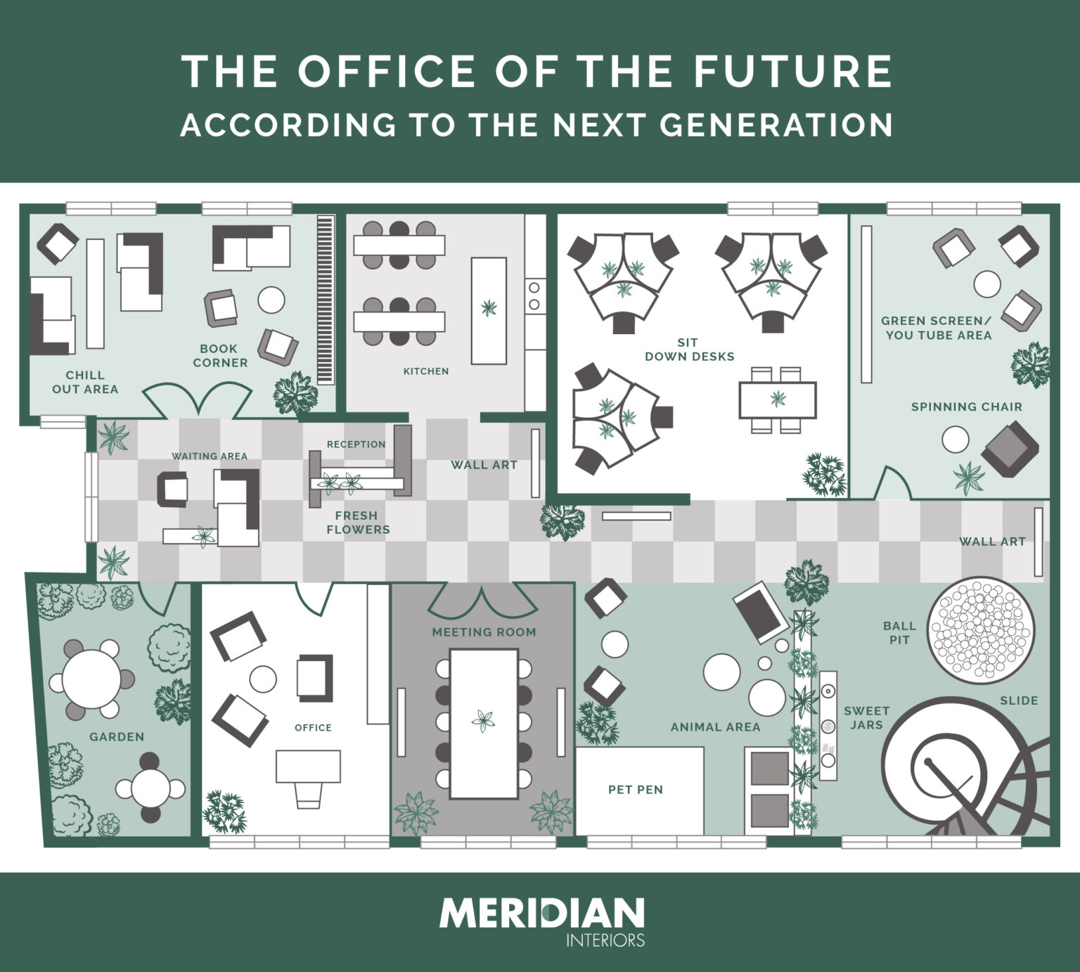 Workplaces of the future, by the next generation | Meridian Interiors